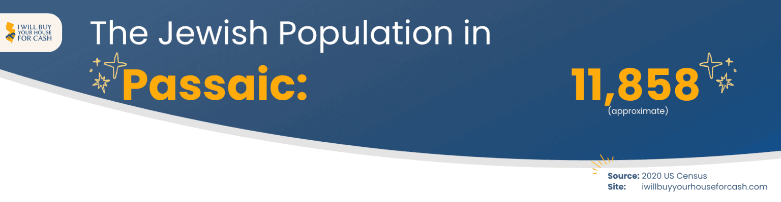 What NJ Cities Have the Largest Jewish Populations?